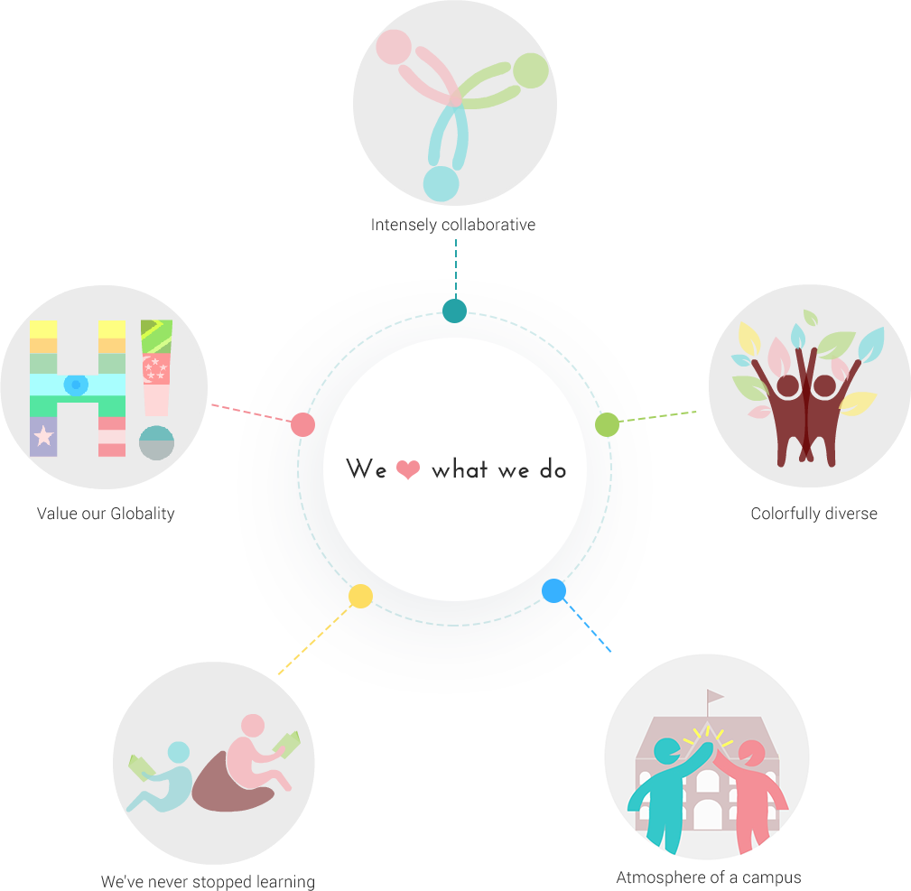 Home - Online Math Videos & Practice for Classes 1 to 10 | HeyMath!